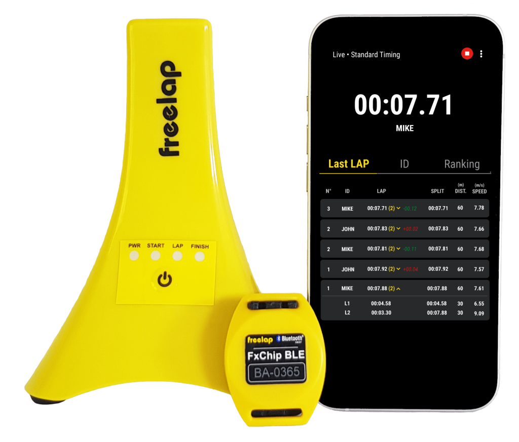 How It Works - Freelap USA