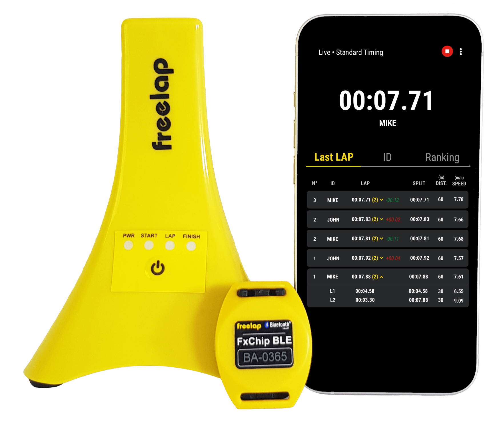 How It Works - Freelap USA